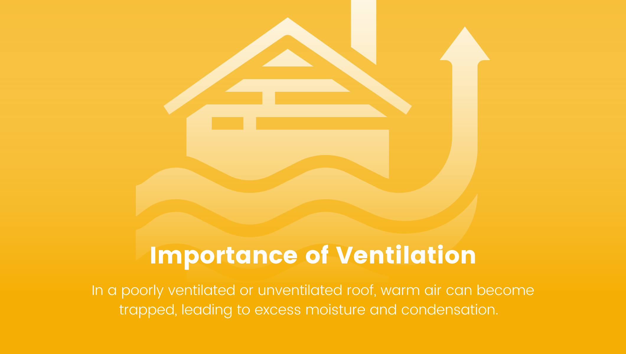 The Importance of Ventilation